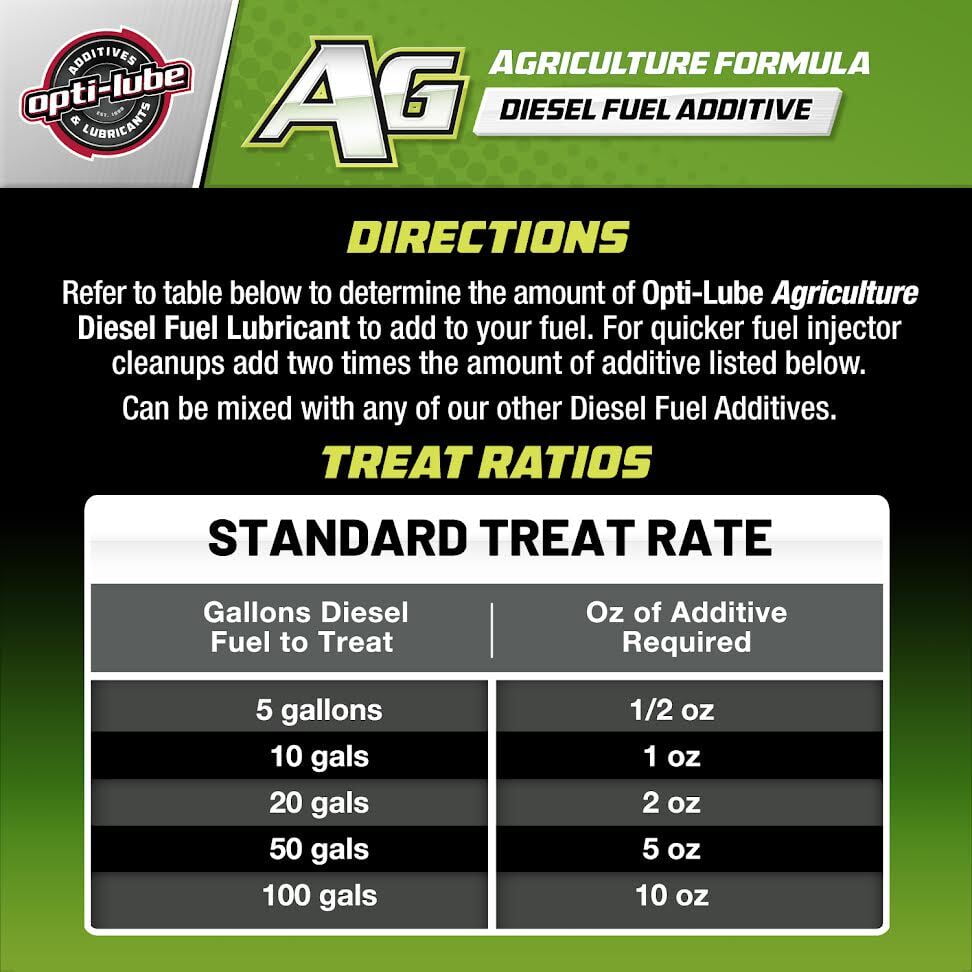 Opti-Lube Agricultural Formula - 1 Gallon without Accessories Treats up ...