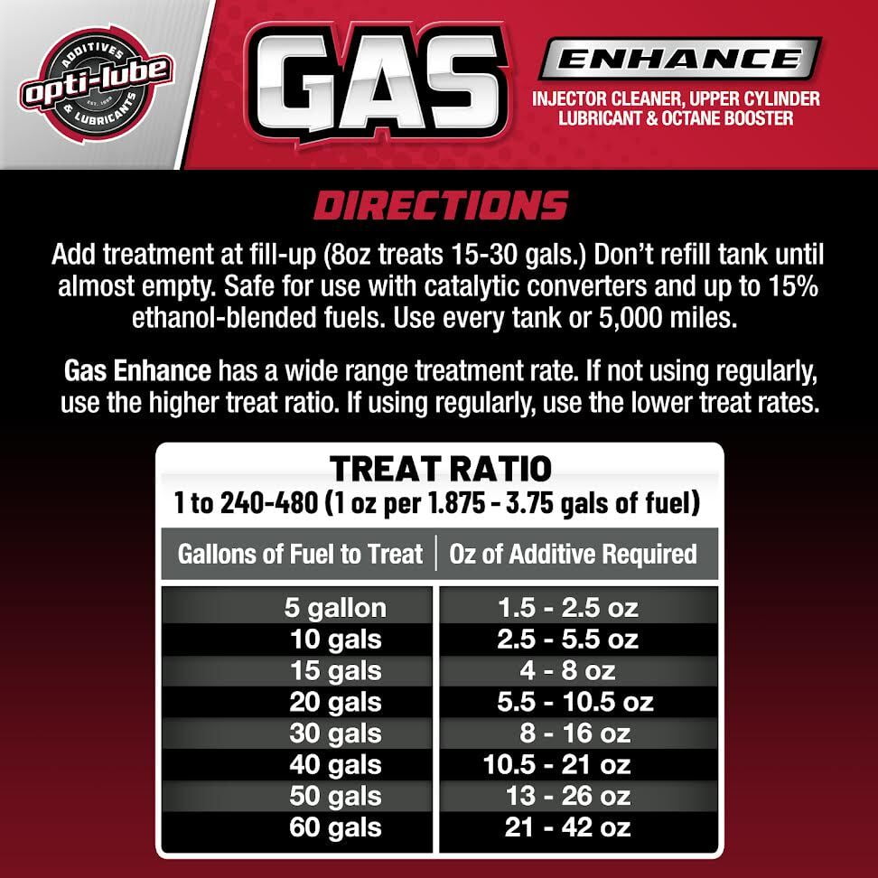 OPTI-LUBE GAS ENHANCE FUEL ADDITIVE - 1 Gallon with Spigot, Treats Up ...