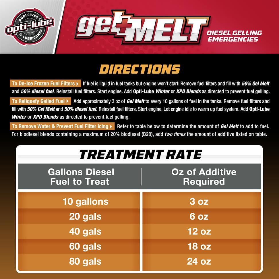 Opti-Lube Gel Melt Diesel Fuel Additive - 1 Quart (32oz), Treats up to ...