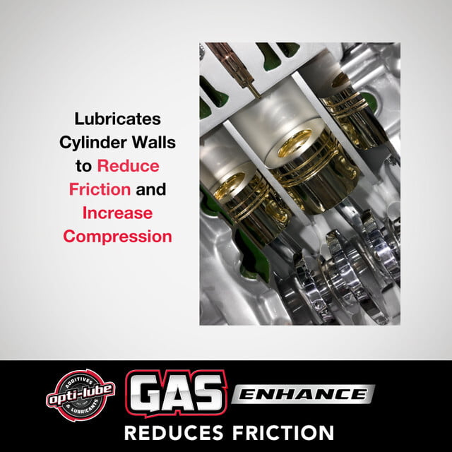 OPTI-LUBE GAS ENHANCE FUEL ADDITIVE - 1 Gallon with Spigot, Treats Up ...