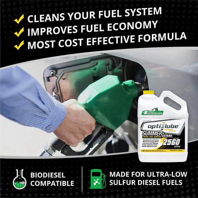 Summer+ Formula - 1 Gallon without Accessories