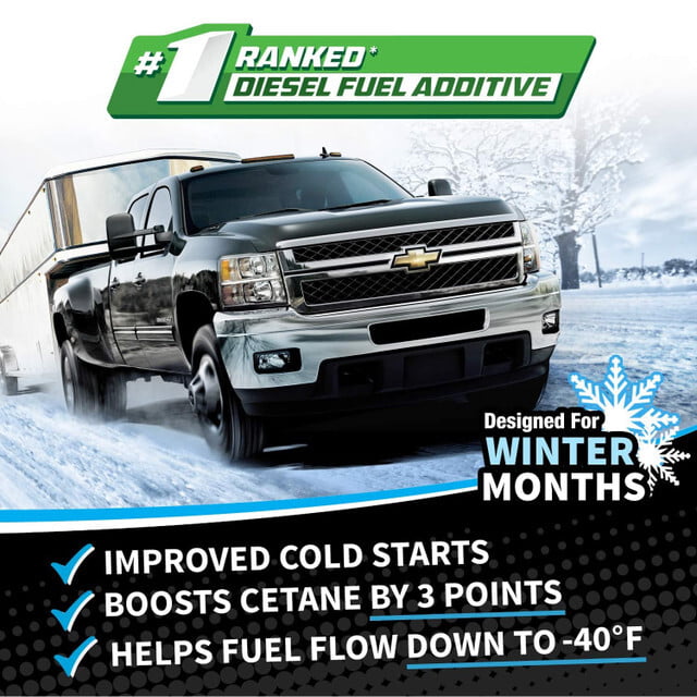 Opti-Lube Winter Formula Diesel Fuel Additive - 8oz 6 pack Treats up to ...