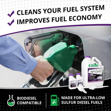 Opti-Lube XL Xtreme Lubricant Diesel Fuel Additive - 1 Gallon with ...